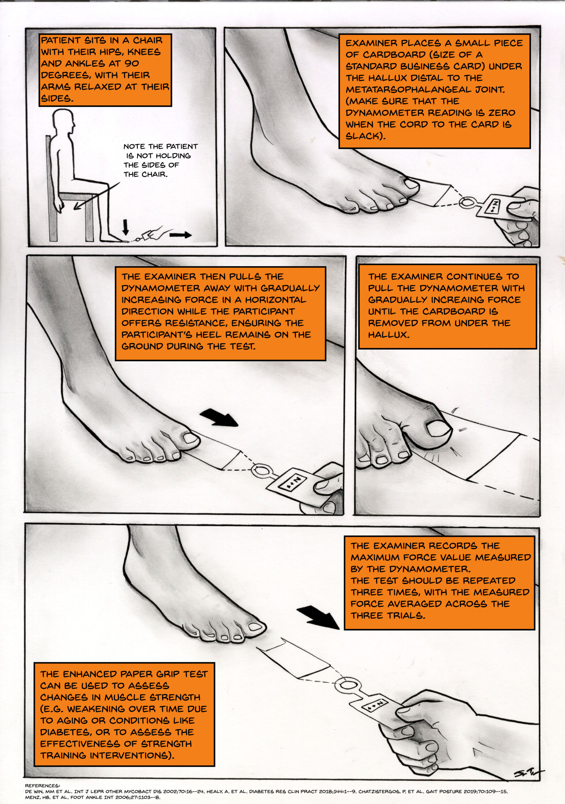 Enhanced Paper Grip Test - CBRT Staffordshire University